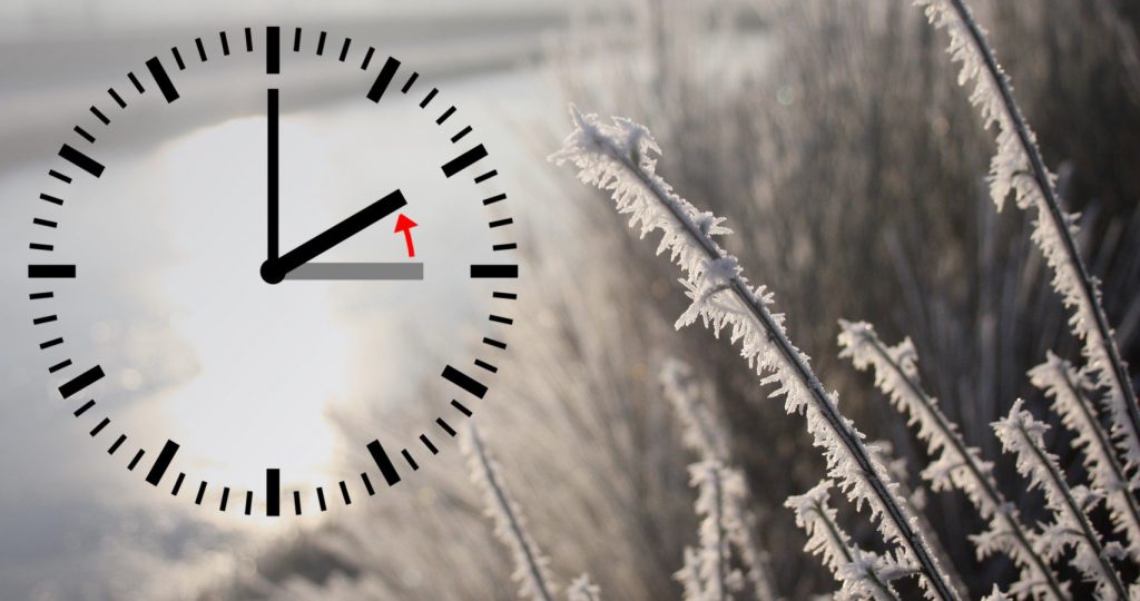 Komende nacht gaat de wintertijd in. Een uur extra weekend want; 'Je ...